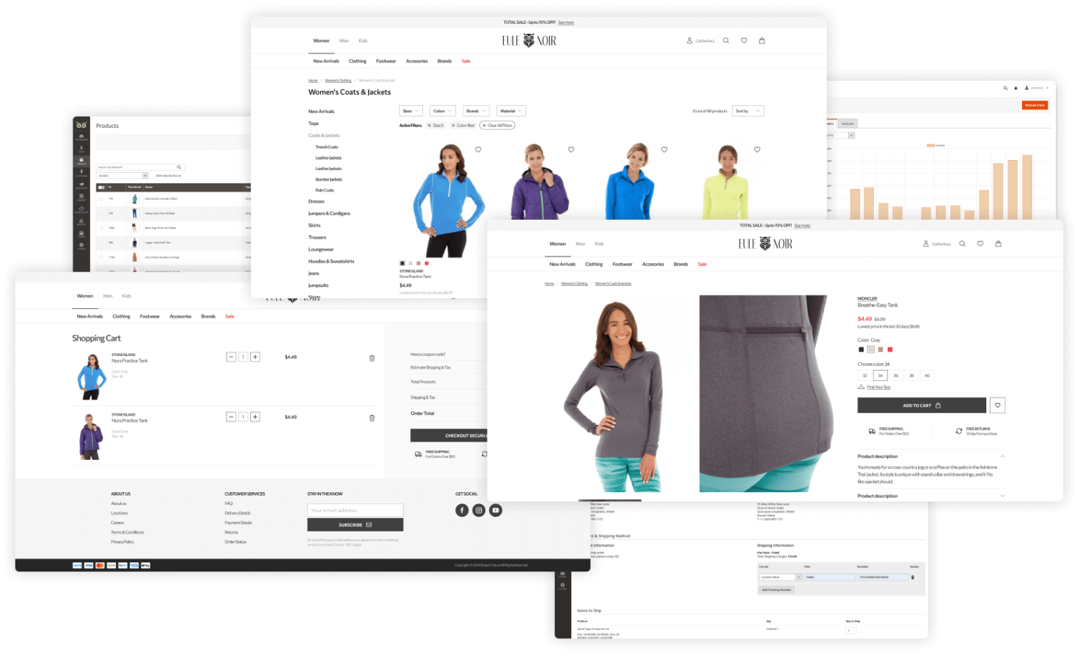 Hootify - Inchoo.net